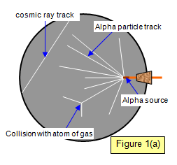 schoolphysics ::Welcome::